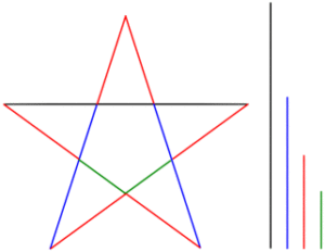 The Parthenon and the Golden Ratio: Myth or Misinformation? - The ...