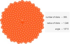 Phi (1.618...): The Golden Number